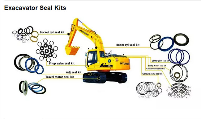 Engine 3406 3408 3412 Crankshaft Front Seal 2W1733